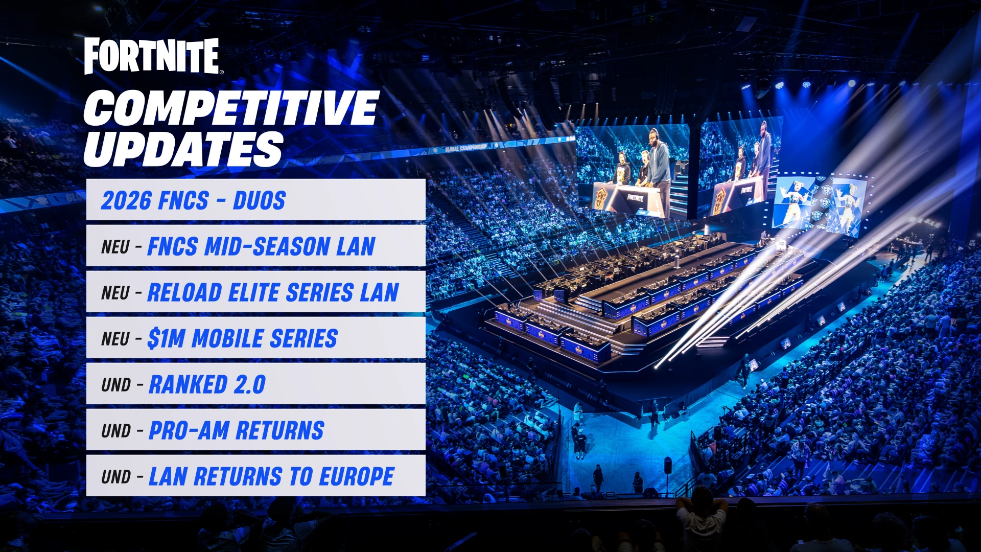 FNCS Global Championship