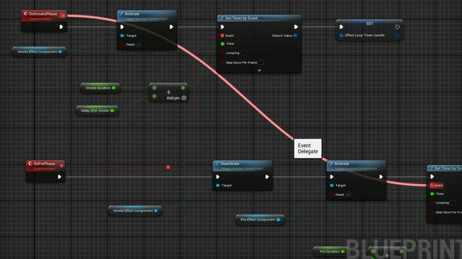 August learning content: MetaHuman, MetaSounds, and more. - Unreal Engine