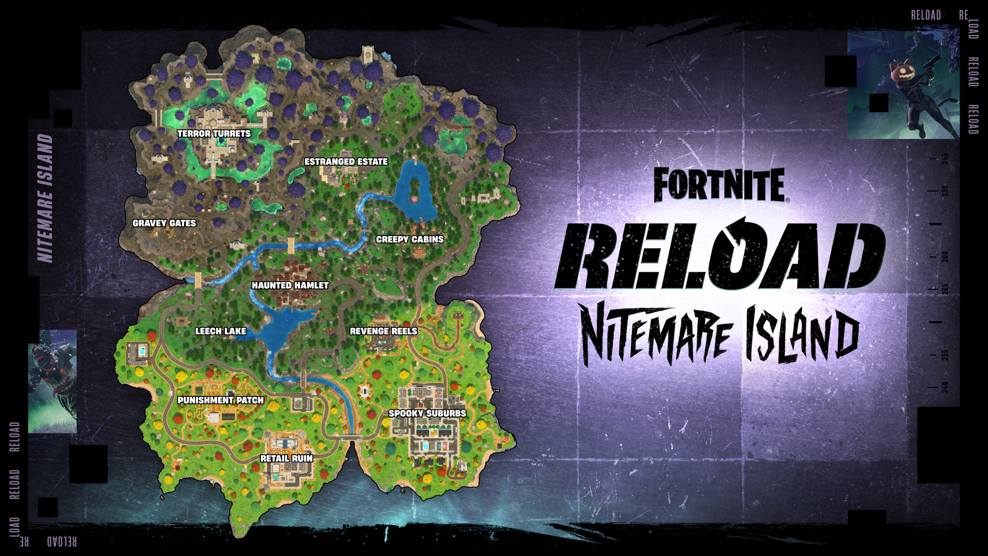 Fortnite: Albträume 2025 – Eine Reihe von Horror-Ikonen